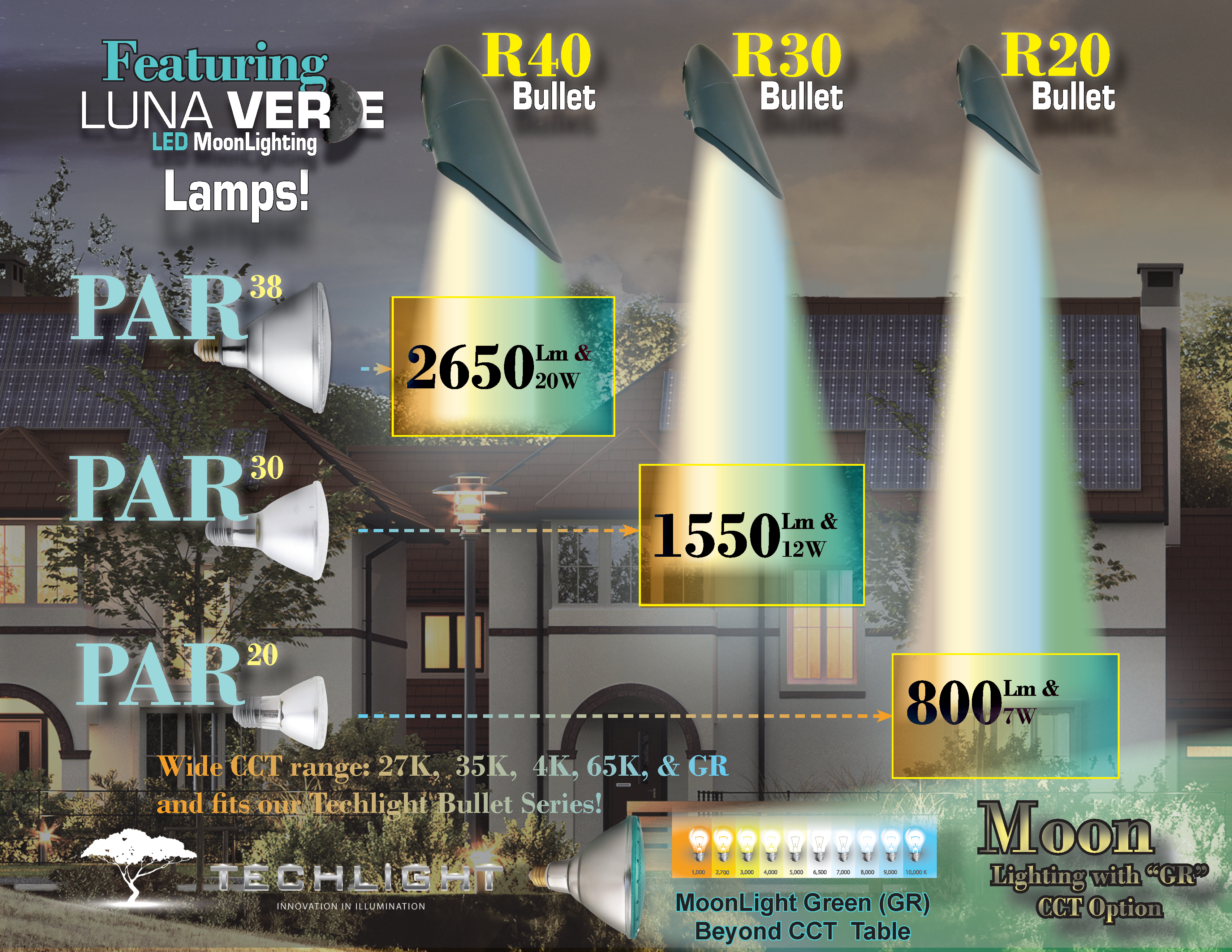 Techlight - Innovator and Leader in the Lighting Industry